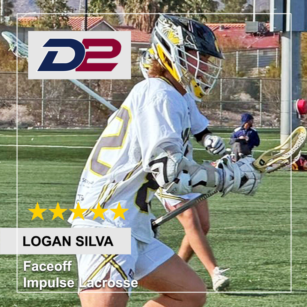 D2 Showcase – NCAA DII coaches watching you