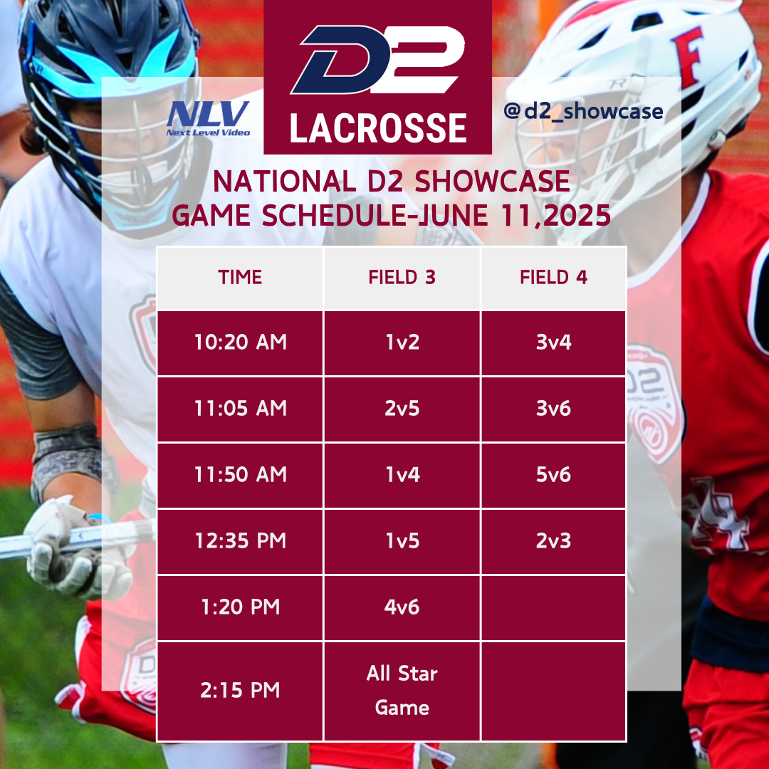 Game Schedule – D2 Showcase
