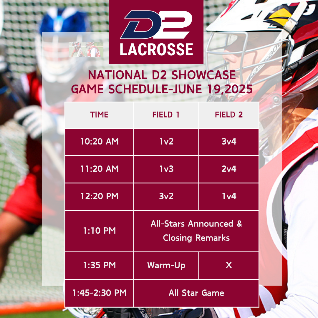 Game Schedule – D2 Showcase